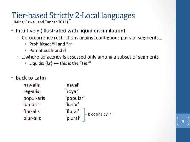 Long-distance phonotactics as Tier-based Strictly 2-Local languages | PPT