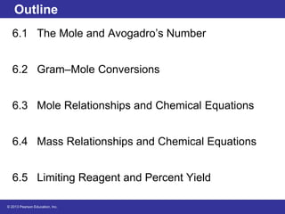 just ppt | PPT | Chemistry | Science