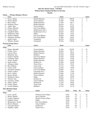 War Hawk Classic | PDF