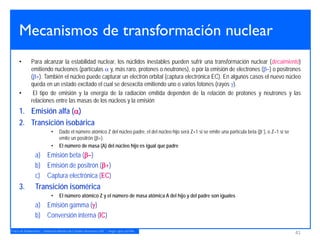 MCN - Física de Radiaciones - 1 Estructura atómica y nuclear.pdf