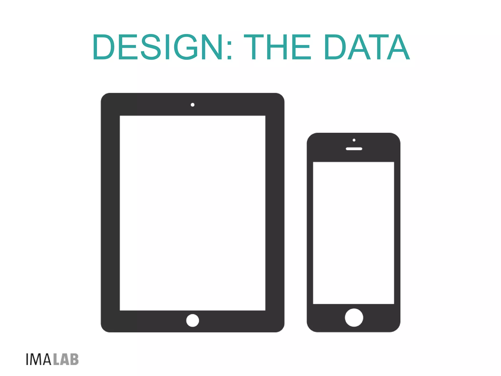 IMA Lab: Indianapolis Museum of Art Collection Page Redesign | PPTX