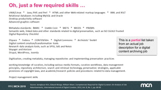 MCN 2019 Acing the Interview | PPTX