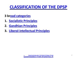 MCN202-M2-Ktunotes.in_.pptx