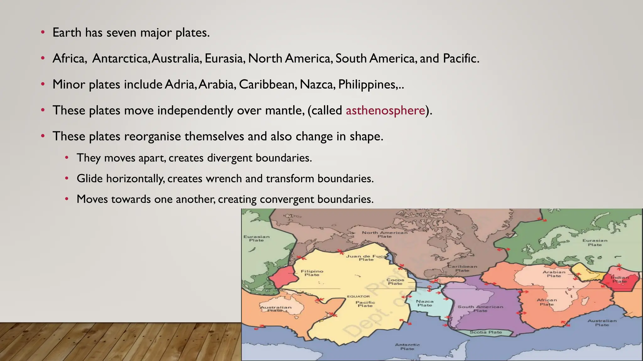 Disaster management ktu module one for students | PDF