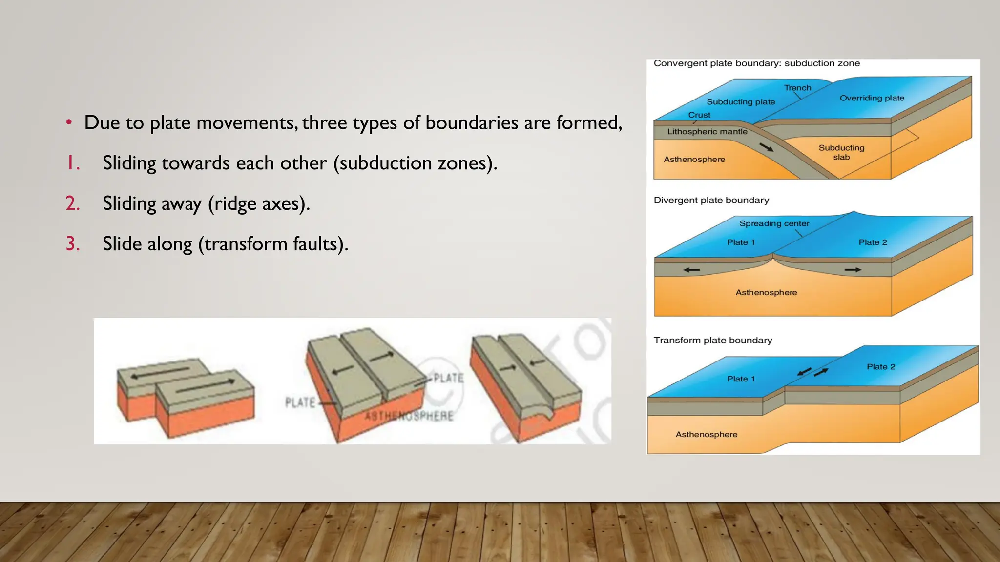 Disaster management ktu module one for students | PDF