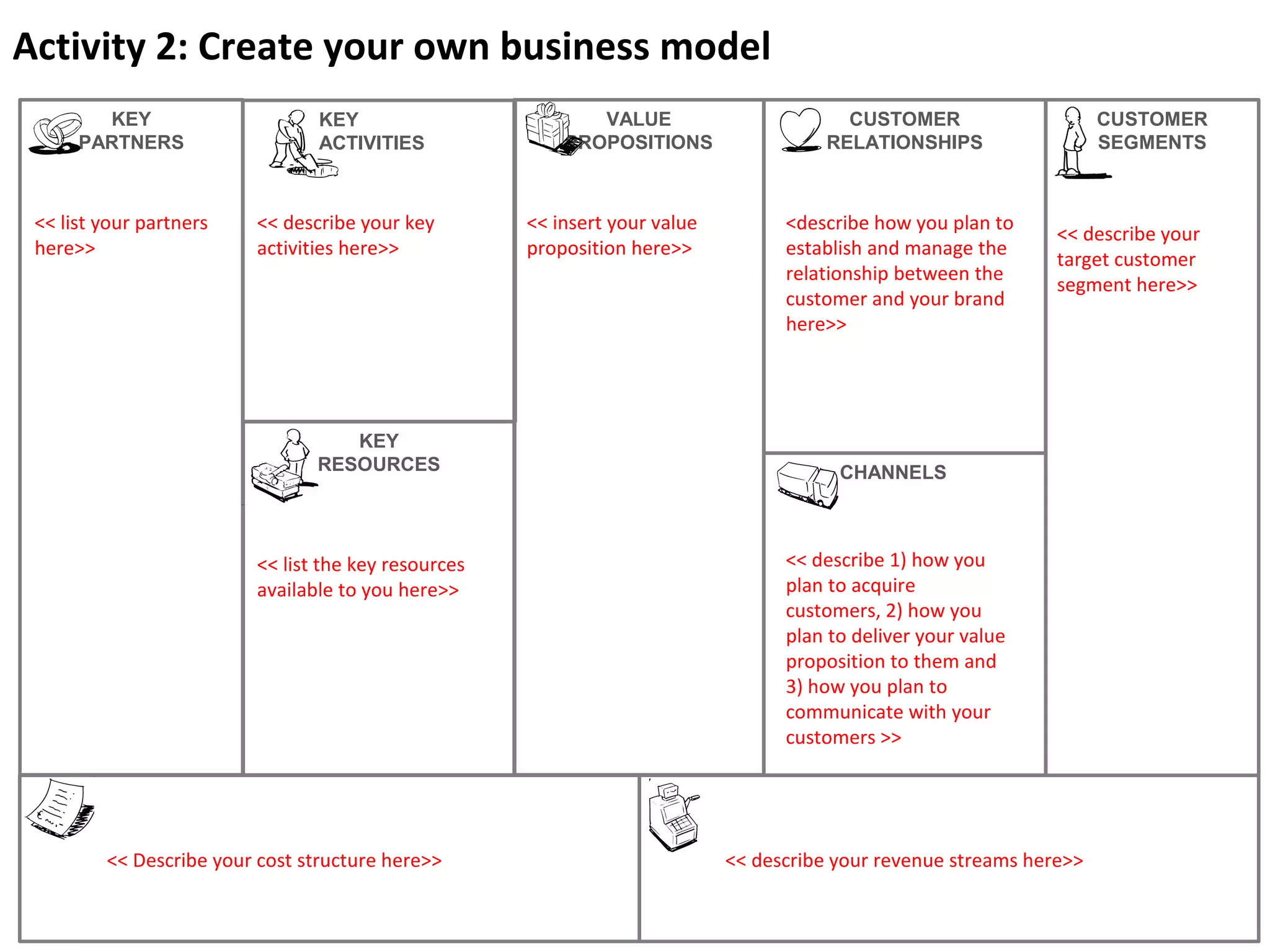 Business Model Designing | PPT