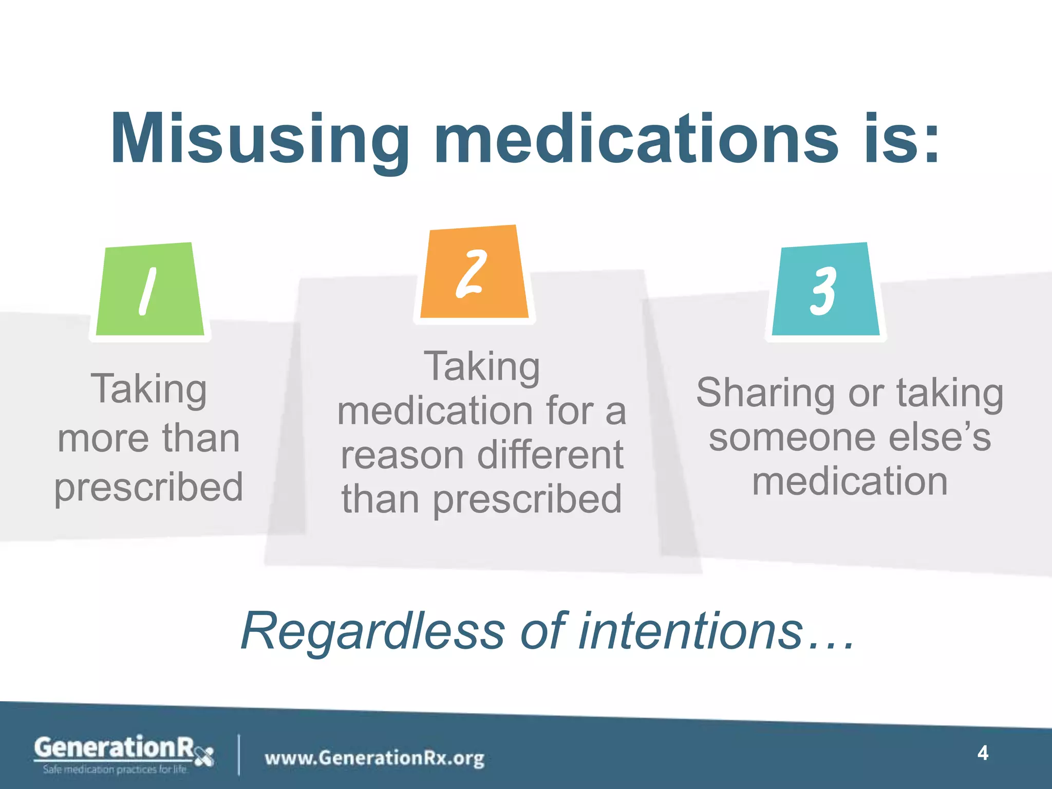 MCNAIR MEDICATION SAFETY STUDENTS | PPT