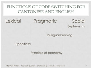 Code switching and identity in trilingual Chinese immigrants | PPT