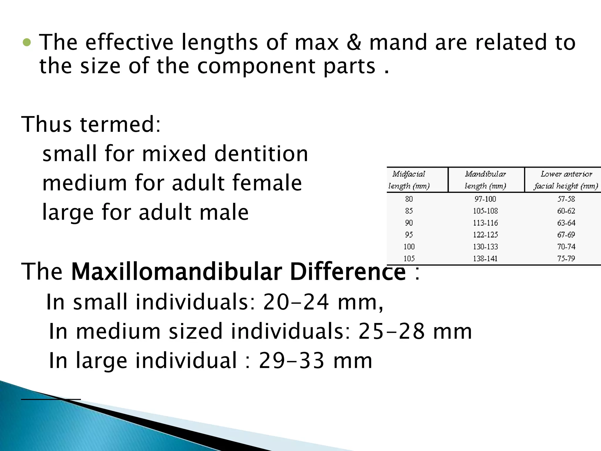 Mc namara analysis | PPTX