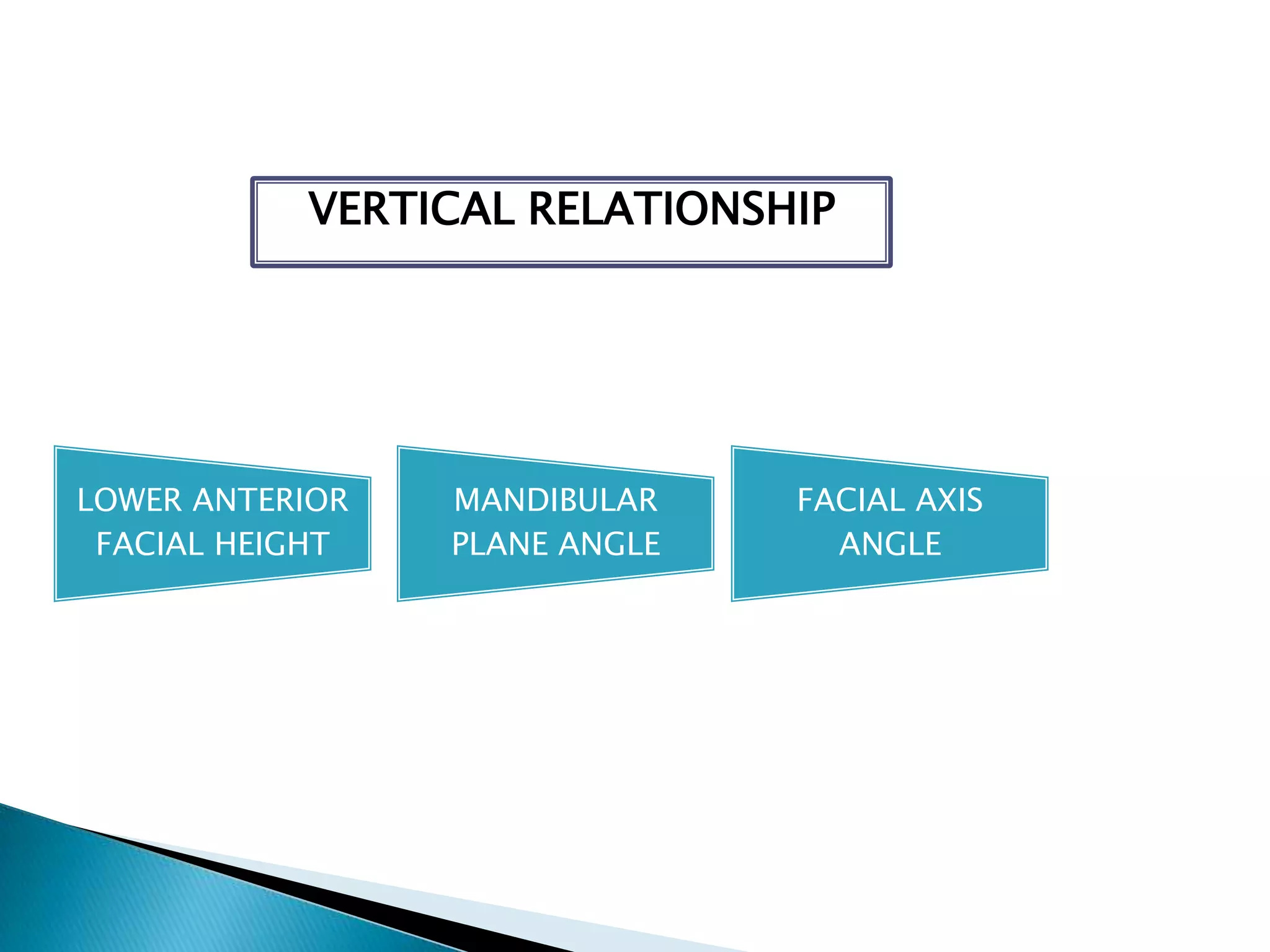 Mc namara analysis | PPTX