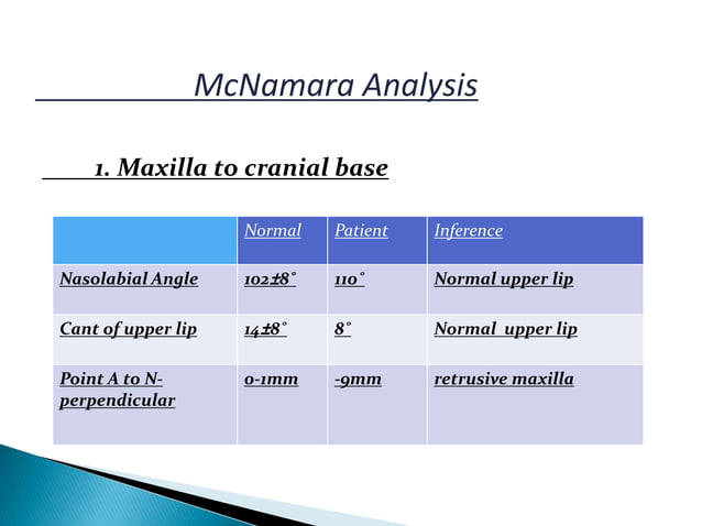 Mc namara analysis | PPT