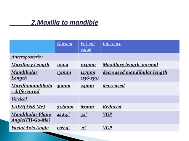 Mc namara analysis | PPT