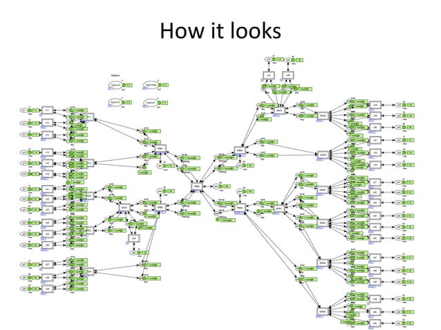 Modeling computer networks by colored Petri nets | PPT