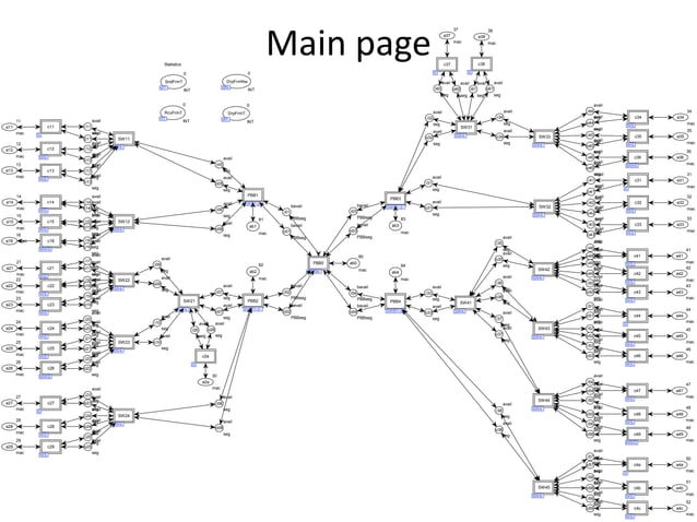 Modeling computer networks by colored Petri nets | PPT