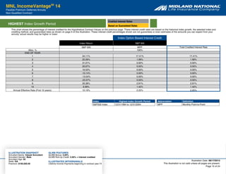 Deferred, Indexed Annuity Example | PDF