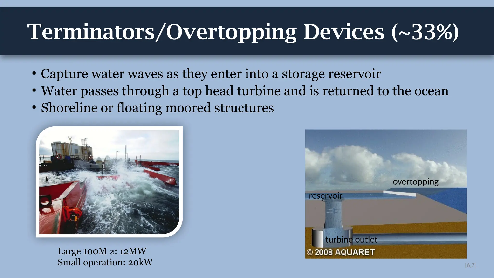 Renewable energy systems_Ocean_Wave.pptx