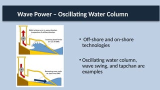 Renewable energy systems_Ocean_Wave.pptx