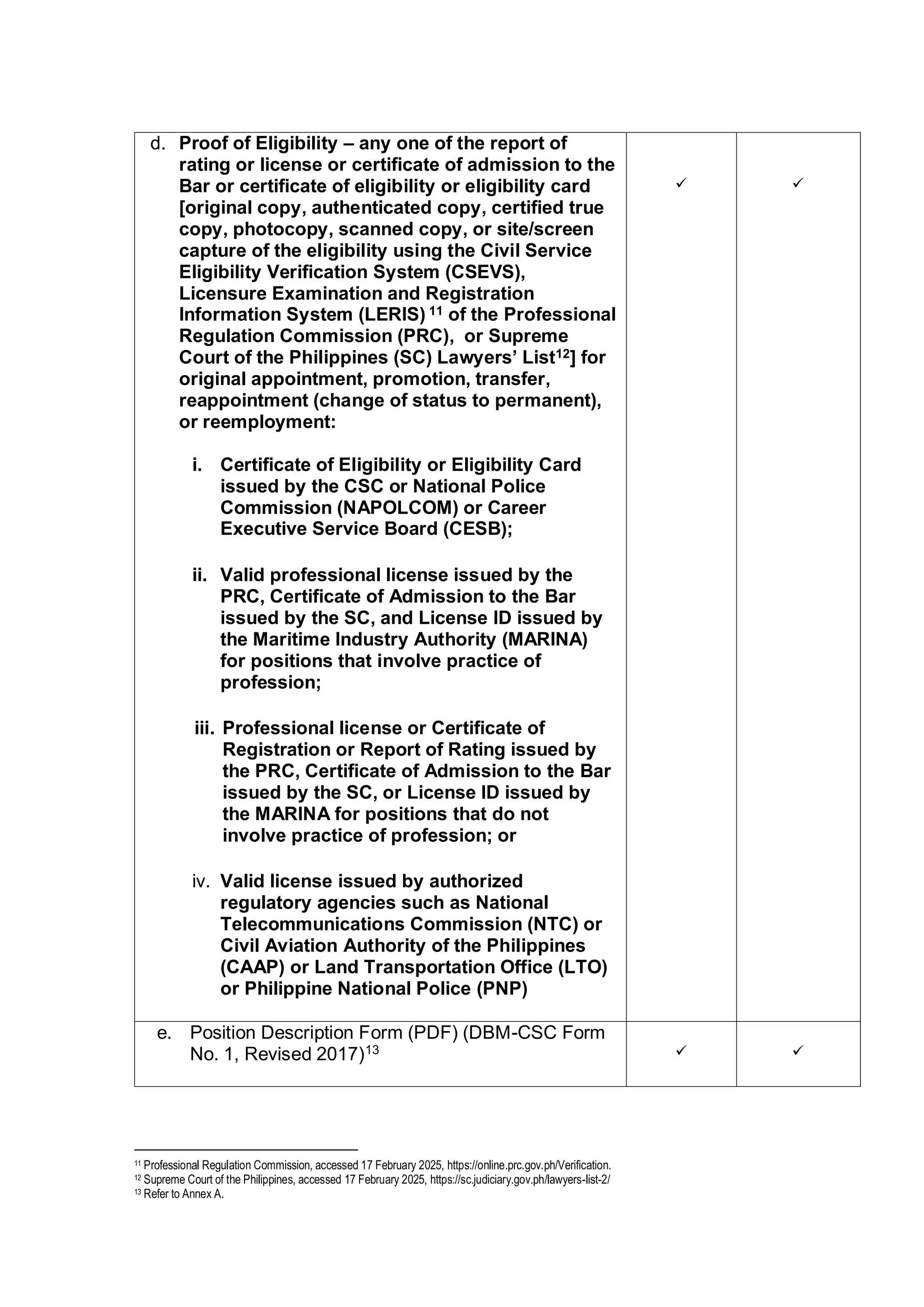 MC No. 08 s. 2025 of the CSC Omnibus Rules on Appointments and Other HR ...