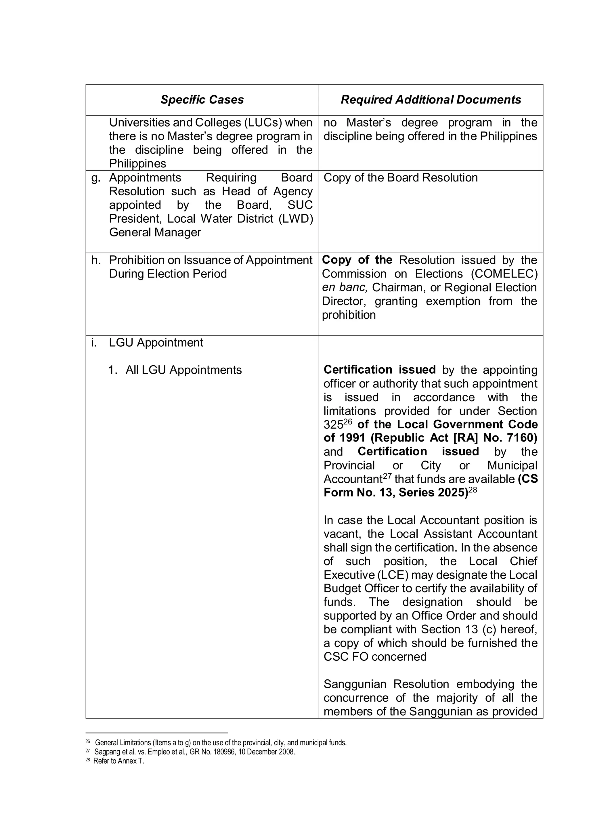 MC No. 08 s. 2025 of the CSC Omnibus Rules on Appointments and Other HR ...