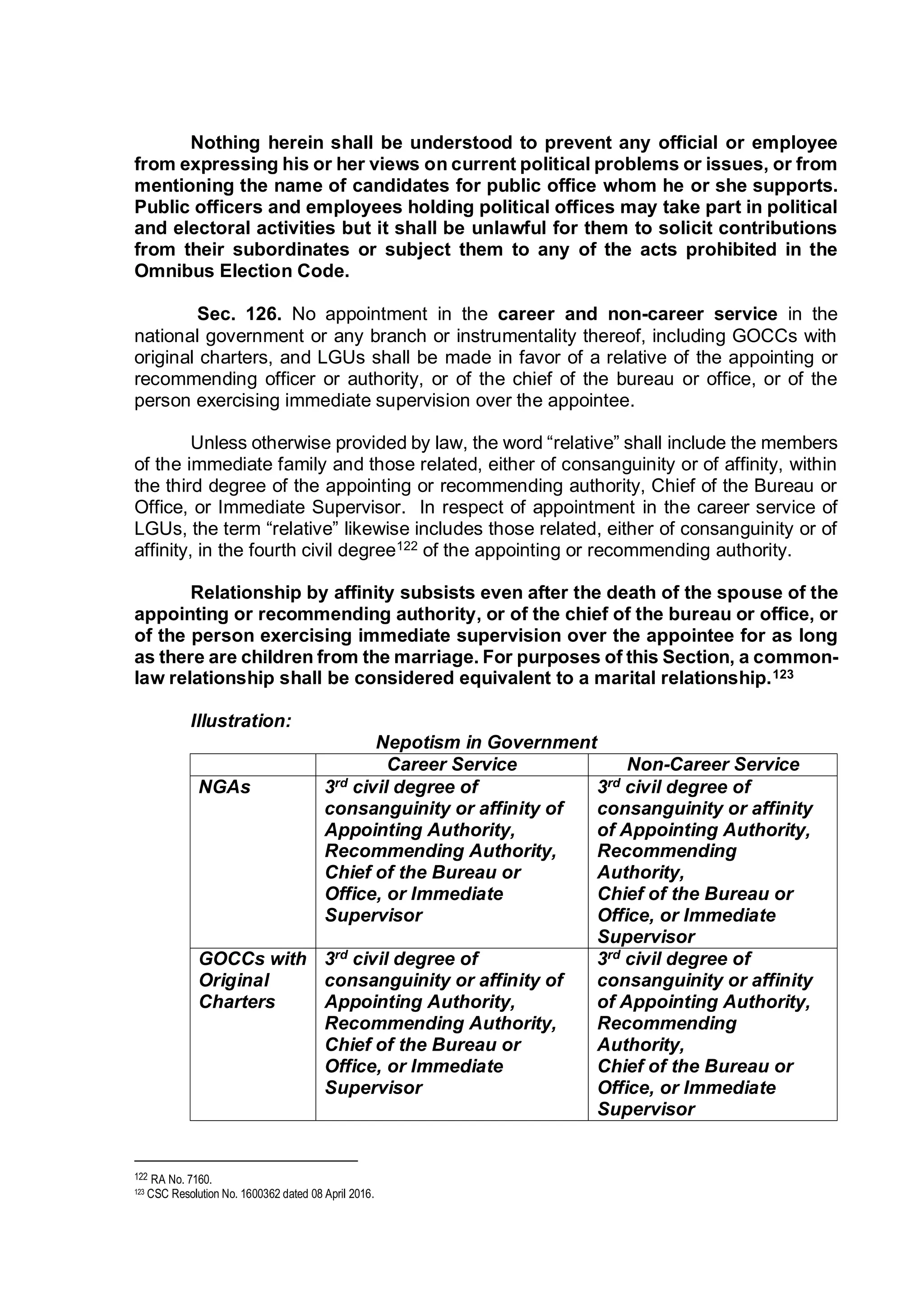 MC No. 08 s. 2025 of the CSC Omnibus Rules on Appointments and Other HR ...