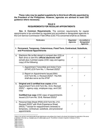 MC No. 08 s. 2025 of the CSC Omnibus Rules on Appointments and Other HR ...