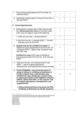 MC No. 08 s. 2025 of the CSC Omnibus Rules on Appointments and Other HR ...