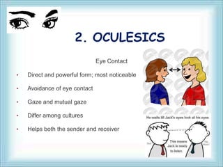 MC non verbsl comm by Prof. Riddhi G. khara M-1.pptx