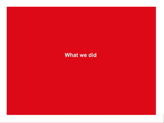 MCN Webinar: Journey Mapping at the Gardner | PPT