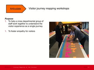 MCN Webinar: Journey Mapping at the Gardner | PPTX
