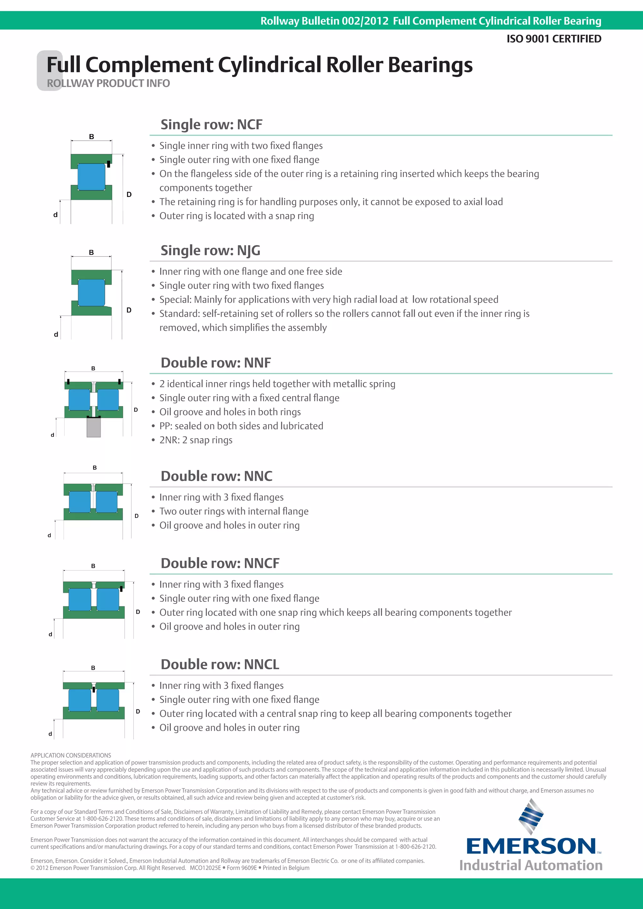 Rollway full complement cylindrical roller bearings | PDF