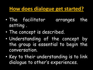 Schine’s Dialogue Approach | PPTX