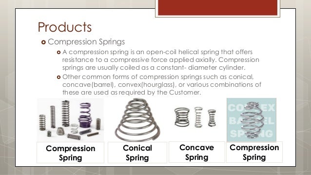 Coil and Spring Manufacturing Company
