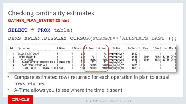 Harnessing the Power of Optimizer Hints | PDF