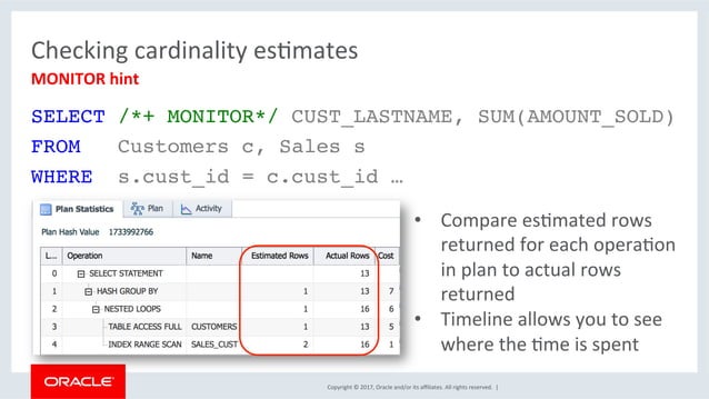 Harnessing the Power of Optimizer Hints | PDF