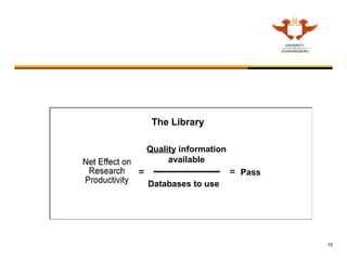 Google vs Databases | PPT | Databases | Computer Software and Applications