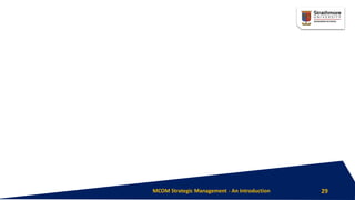 MCOM - Introduction to Strategy.pdf