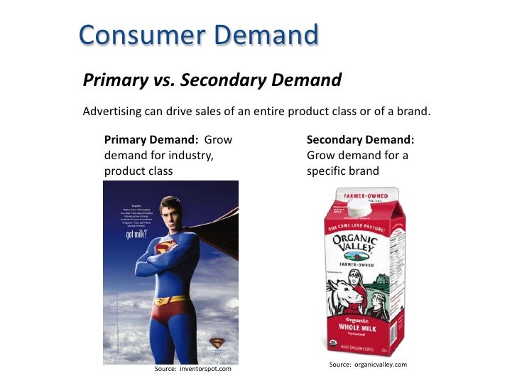 Mcom 341-3 Economics, Regulation