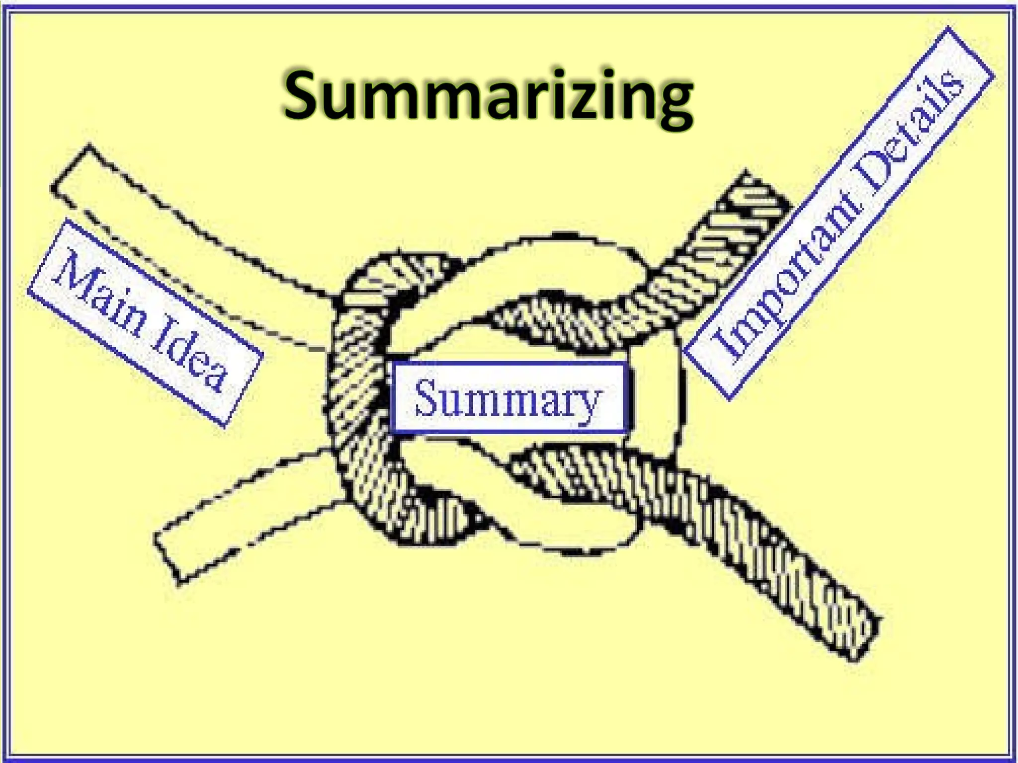 Study Strategies PowerPoint | PPT