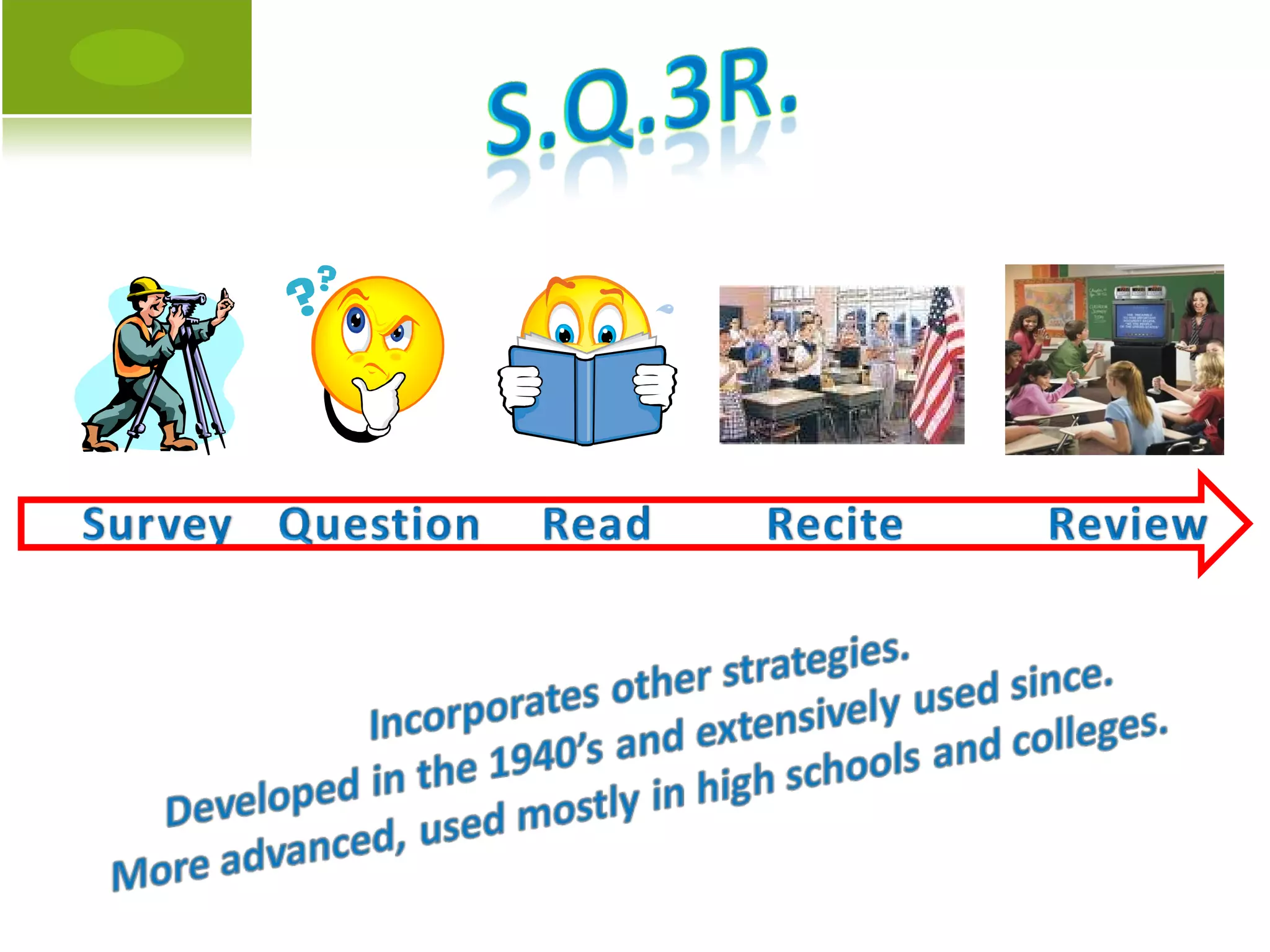 Study Strategies PowerPoint | PPT