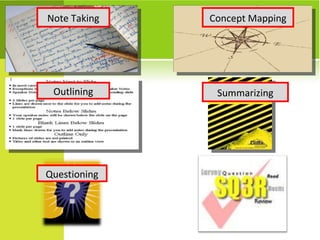 Study Strategies PowerPoint | PPT