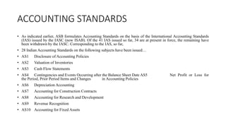 MCOMBF406 U-1 PPT.pptx