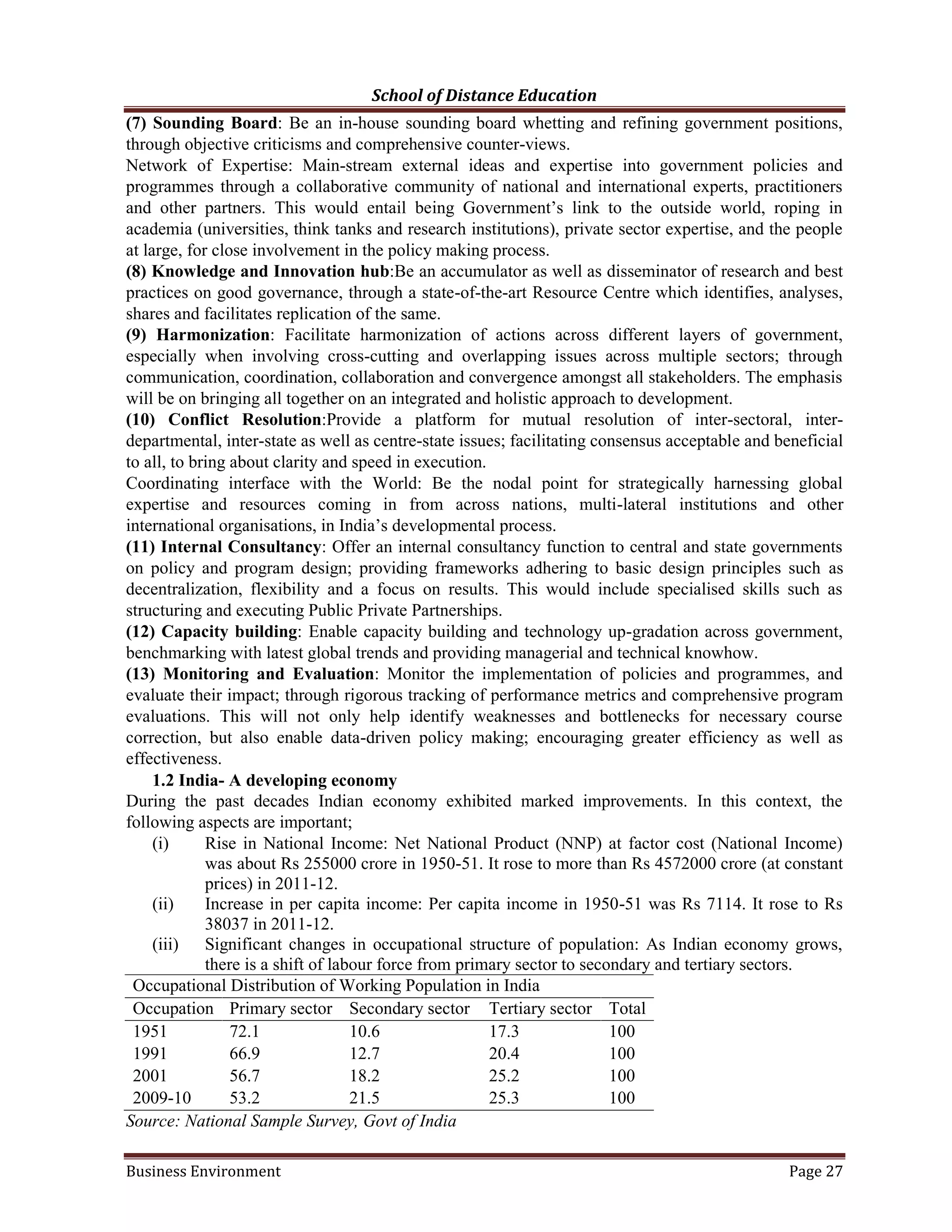 Mcom business environment notes | PDF