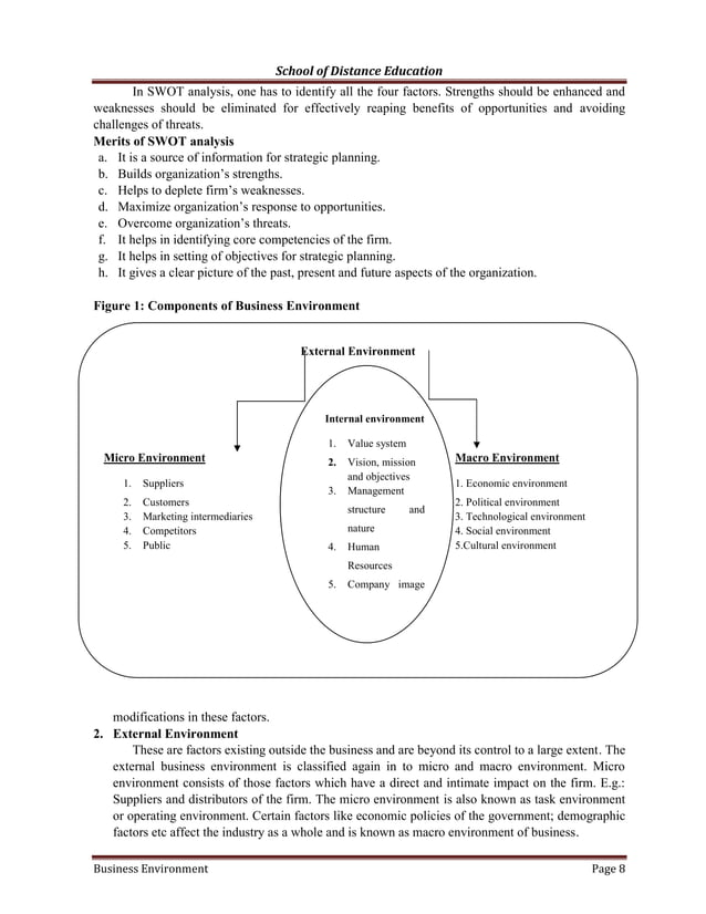 Mcom business environment notes | PDF