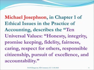 MCom Human Values and Ethics.ppt