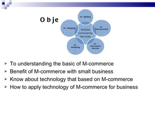 M-Commerce | PPT