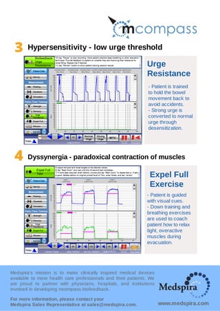 mcompass biofeedback | PDF