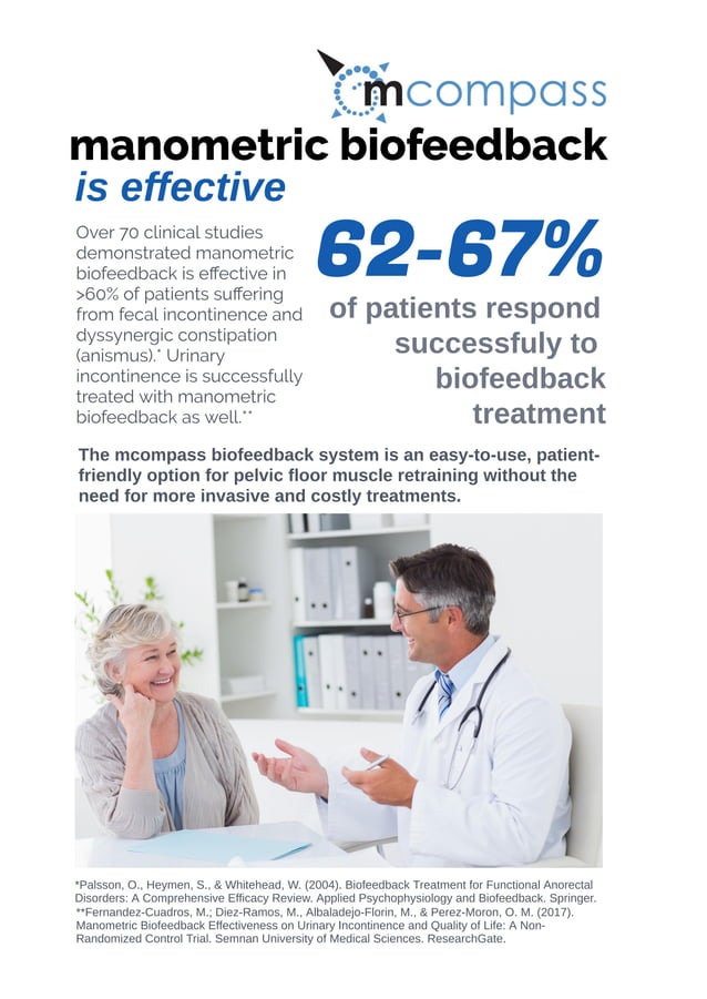 Mcompass biofeedback brochure 2019 02 | PDF | Physical Therapy | Wellness
