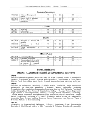 Mcom syllabus 2013 14 final | PDF
