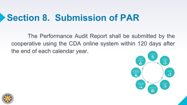 CDA MC on (the new) PAR 2021- 04 | PPT