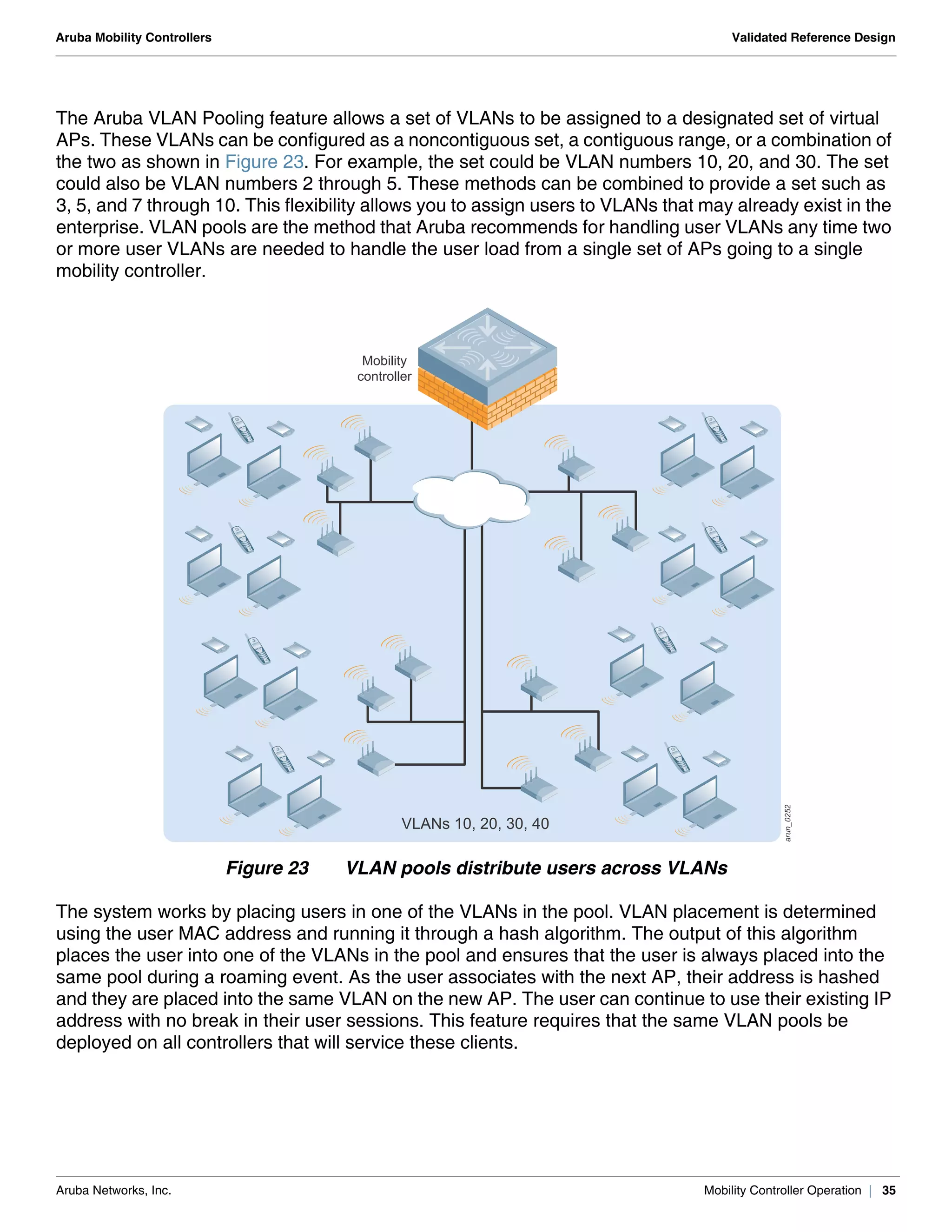 Aruba Mobility Controllers | PDF